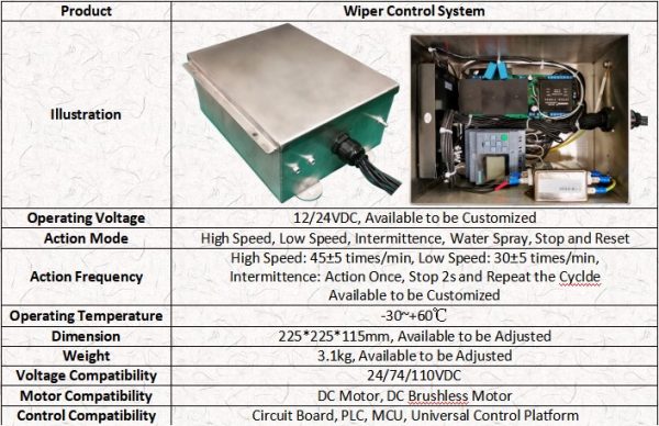 Electric Wiper Device – Top Rail Services – Tech you can trust, make it ...